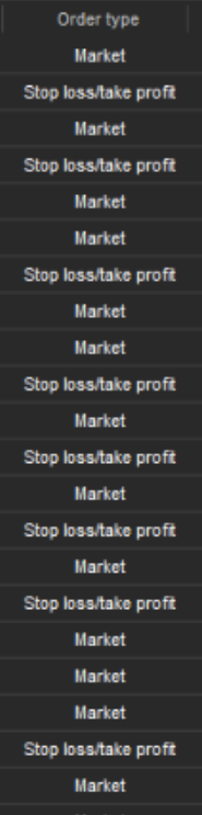 cTrader Forum - Order type